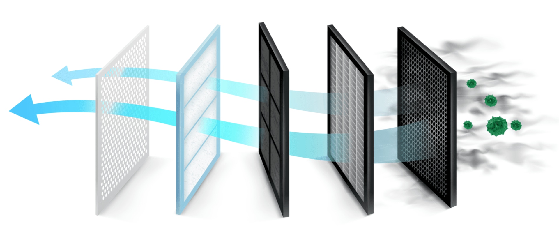 Choosing the Right Air Filter for Commercial Buildings: Maximizing MERV ...